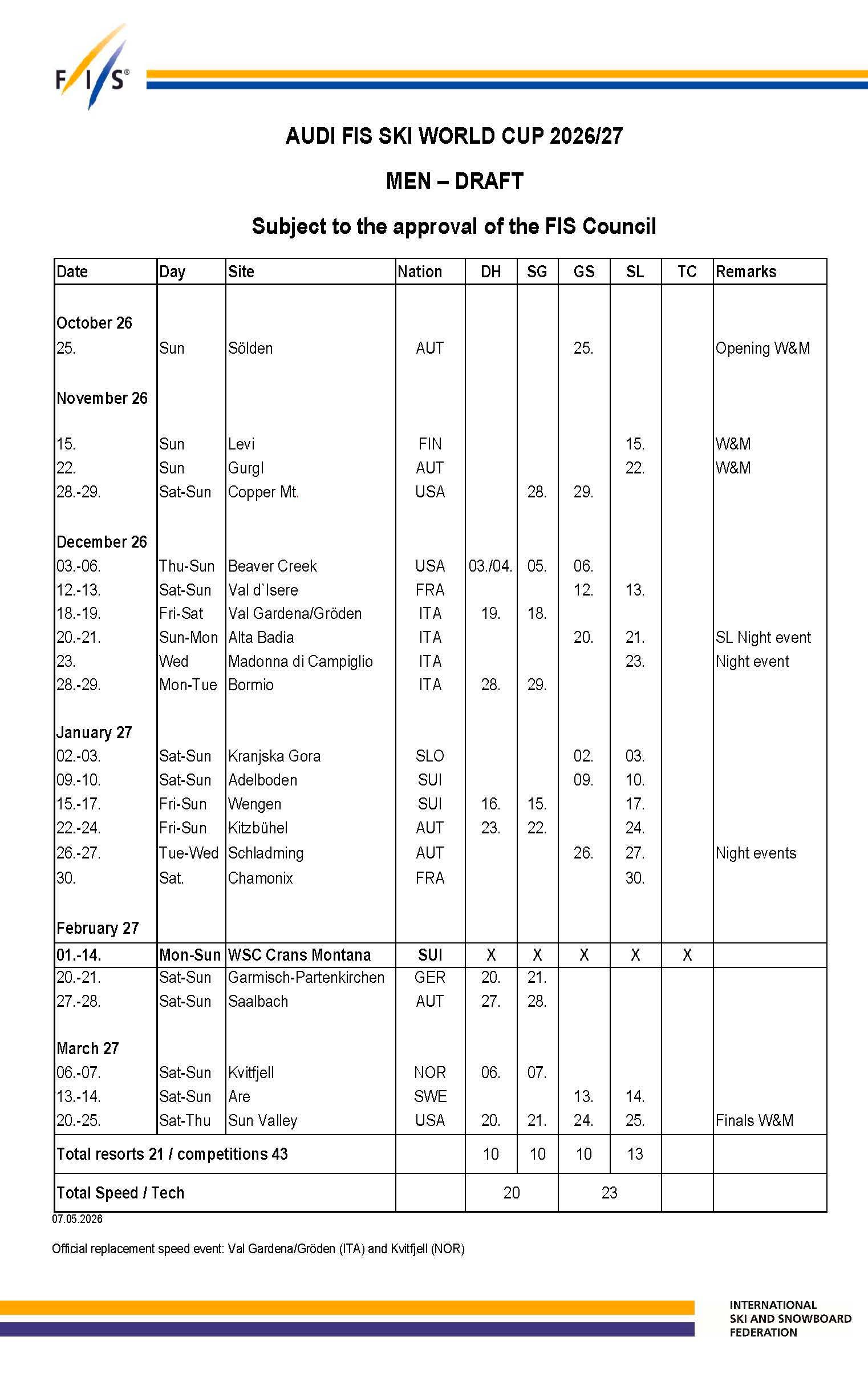 Early Look: 2026-27 Alpine Ski Racing World Cup Calendar - Adventure ...